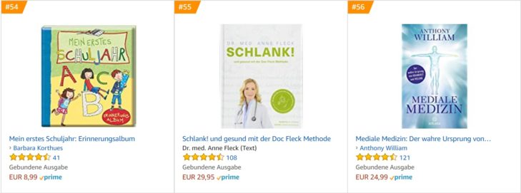 Buchcover erstellen für Anfänger – Die komplette Anleitung - Nomad ...