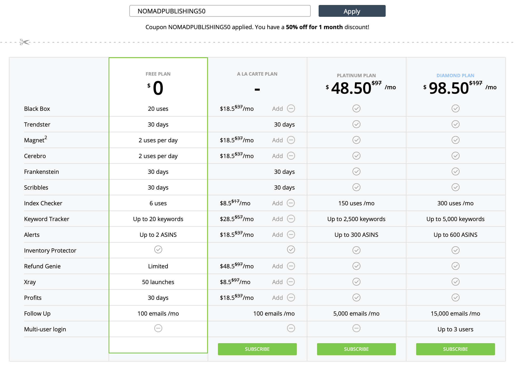 Helium 10 Erfahrungsbericht – Das beste Tool für dein Amazon Business ...